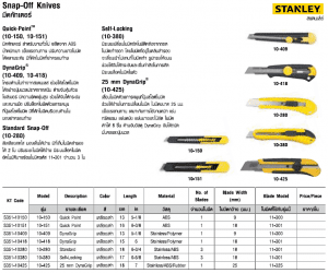 STANLEY 10-150-2 มีดคัตเตอร์ 9มม. (แพ็ค 3 ชิ้น) - STintertrade
