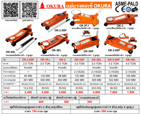 OKURA แม่แรงตะเข้ รุ่น OK-3EL - STintertrade