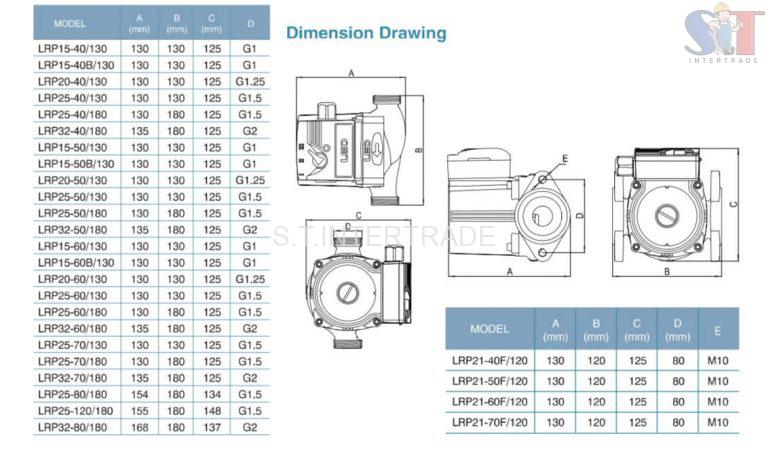 ปั๊มน้ำหมุนเวียนน้ำร้อน LRP25-50-180 - STintertrade