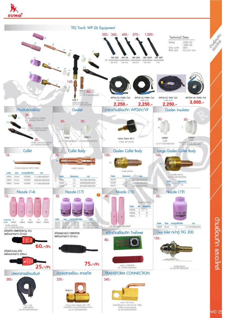 Connector & Nipple C26-1 SUMO - Stintertrade