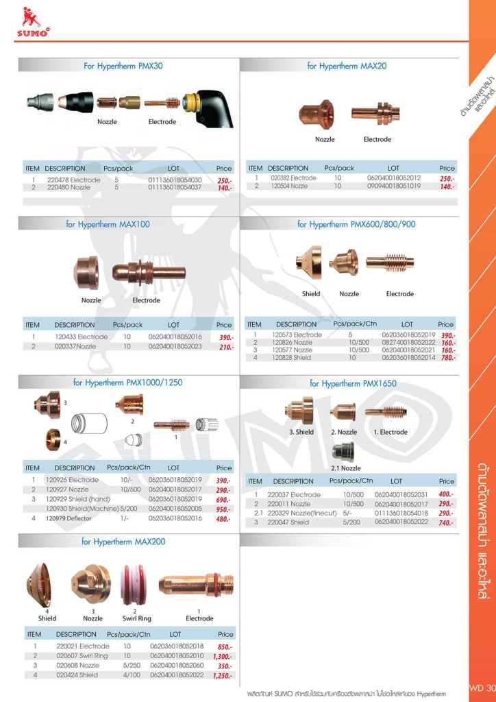 220011 Nozzle SUMO - Stintertrade