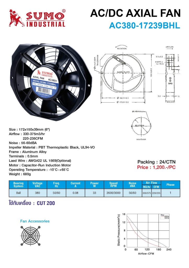 พัดลม AC380-17239BHL SUMO - Stintertrade