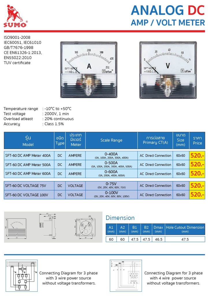 Analog DC Amp Meter 400A - STintertrade