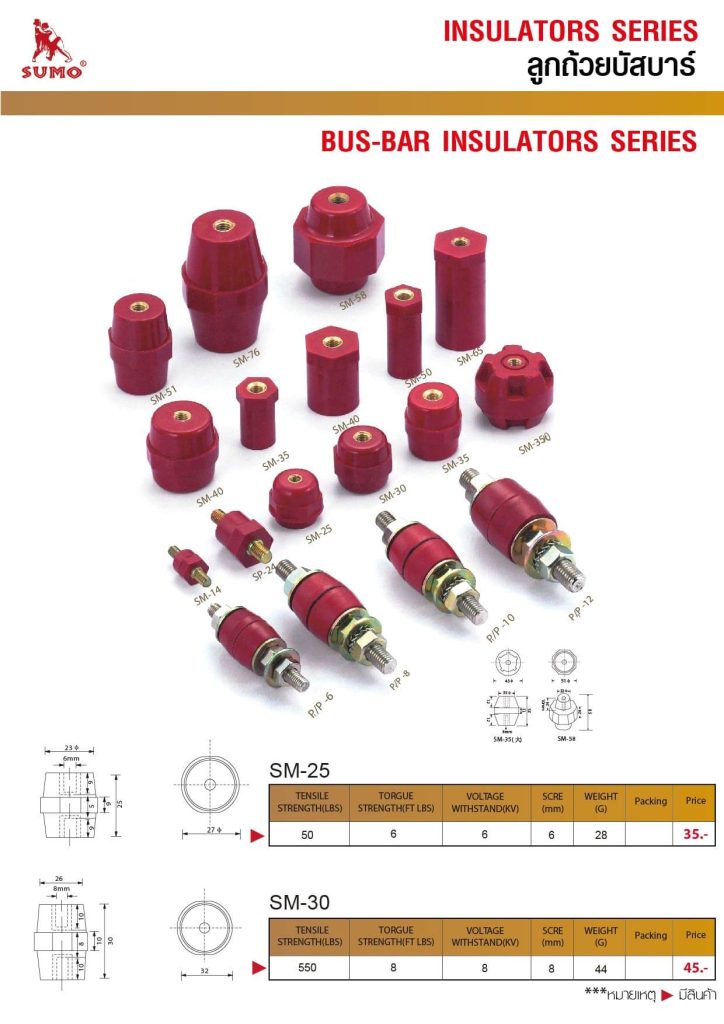 ลูกถ้วยบัสบาร์ รุ่น SM-25 SUMO - STintertrade