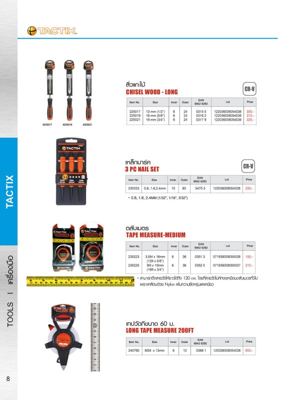 #225021 สิ่วแกะไม้ 19mm TACTIX - STintertrade