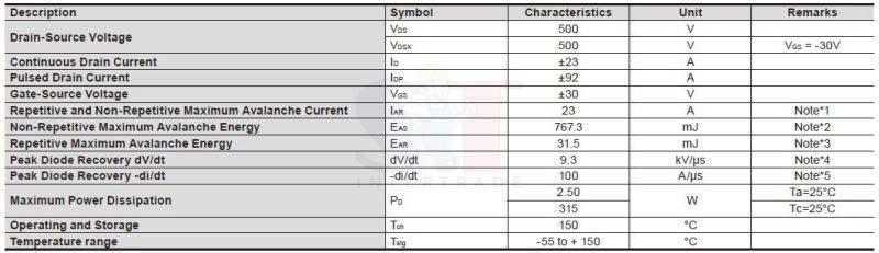 Mosfet 23N50E - STintertrade