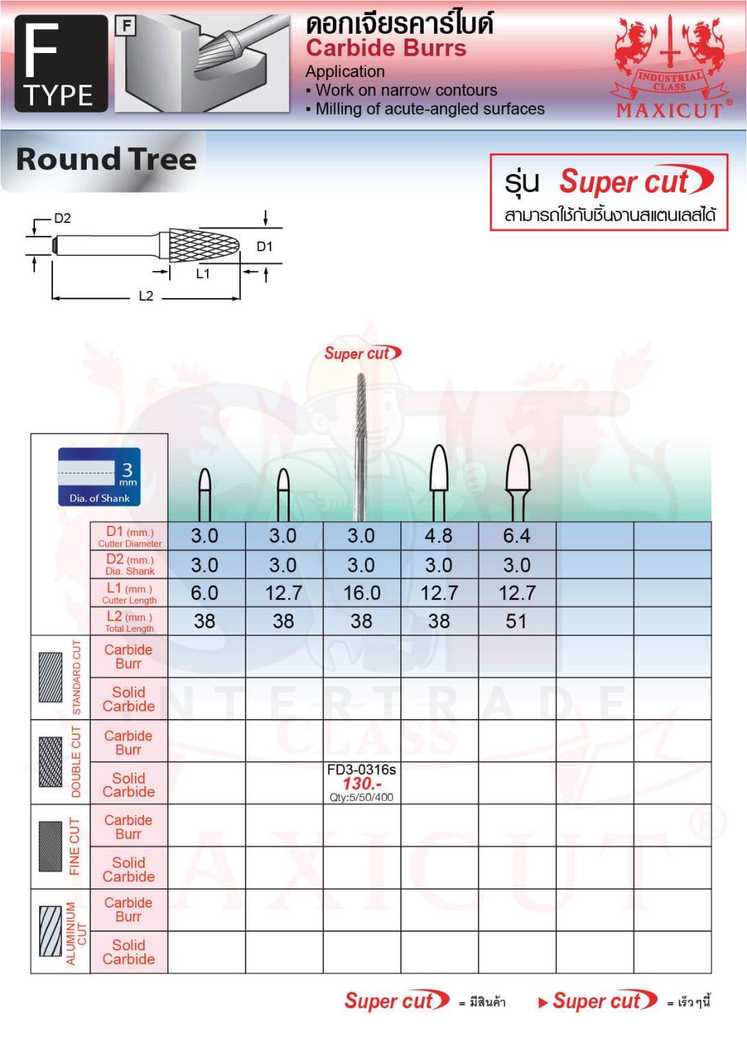 ดอกเจียรคาร์ไบด์ FD6L-0612 Round Nose Tree Super cut - STintertrade