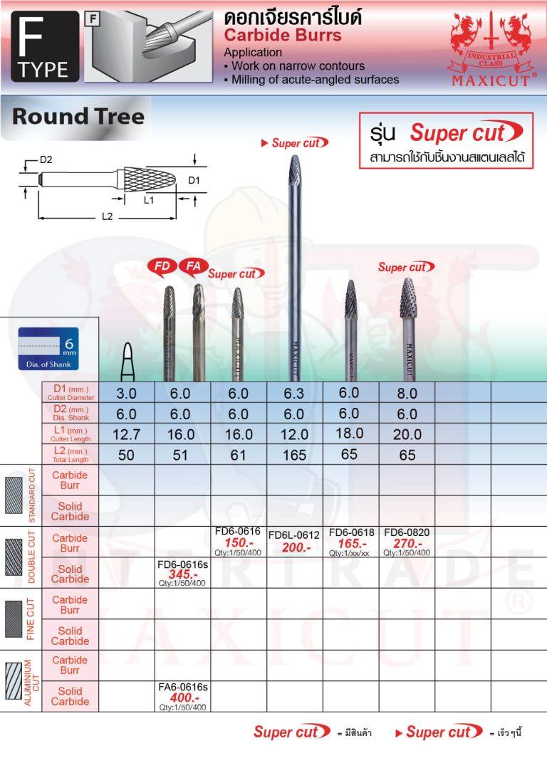 ดอกเจียรคาร์ไบด์ FD6L-0612 Round Nose Tree Super cut - STintertrade