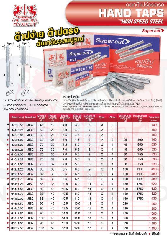 ต๊าปมือ 14x1.50mm MAXICUT SUPER CUT - STintertrade