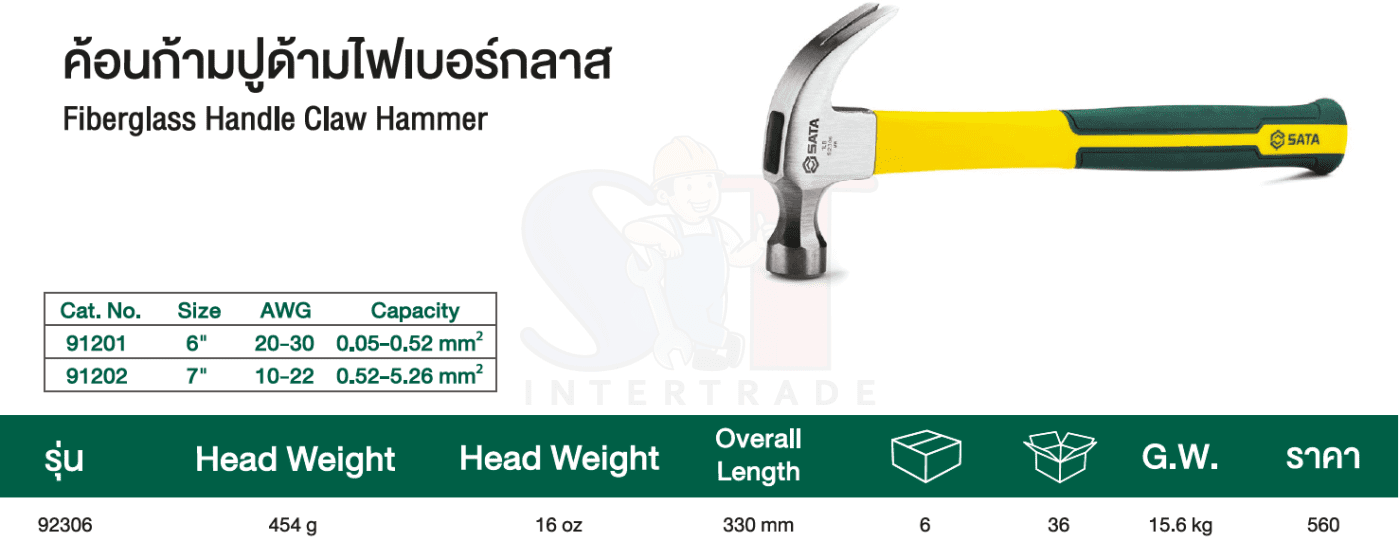 SATA ค้อนหัวกลมด้ามก้ามปูไฟเบอร์กลาส - STintertrade