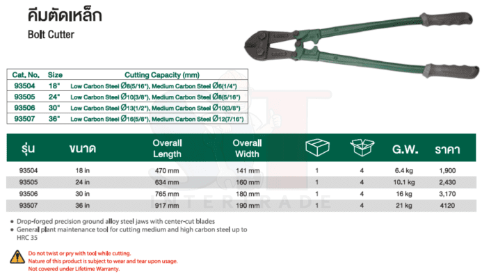 คีมตัดเหล็ก 24" SATA 93505 - STintertrade