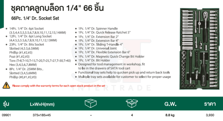 ชุดถาดลูกบล็อก 1/4″ 66 ชิ้น SATA 09901 - STintertrade