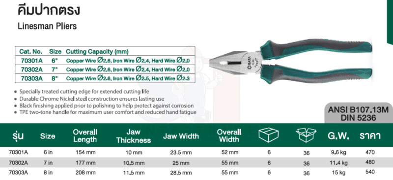คีมปากจิ้งจก 6" SATA 70301A - STintertrade