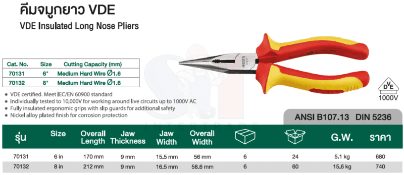 คีมจมูกยาว 6" SATA 70131 VDE - STintertrade